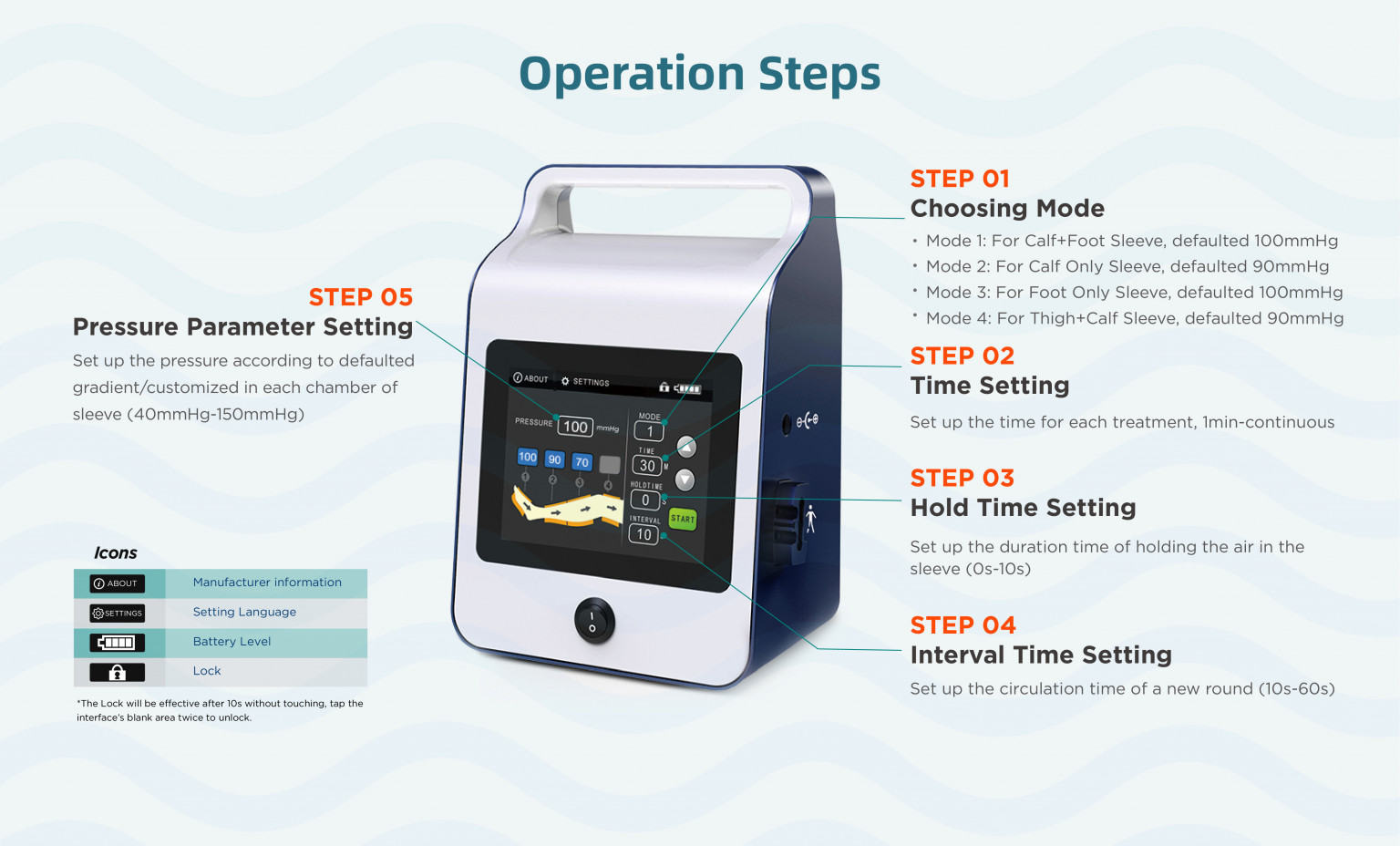 DVT Pump Considerations: What to Know Before Buying | GZ Longest