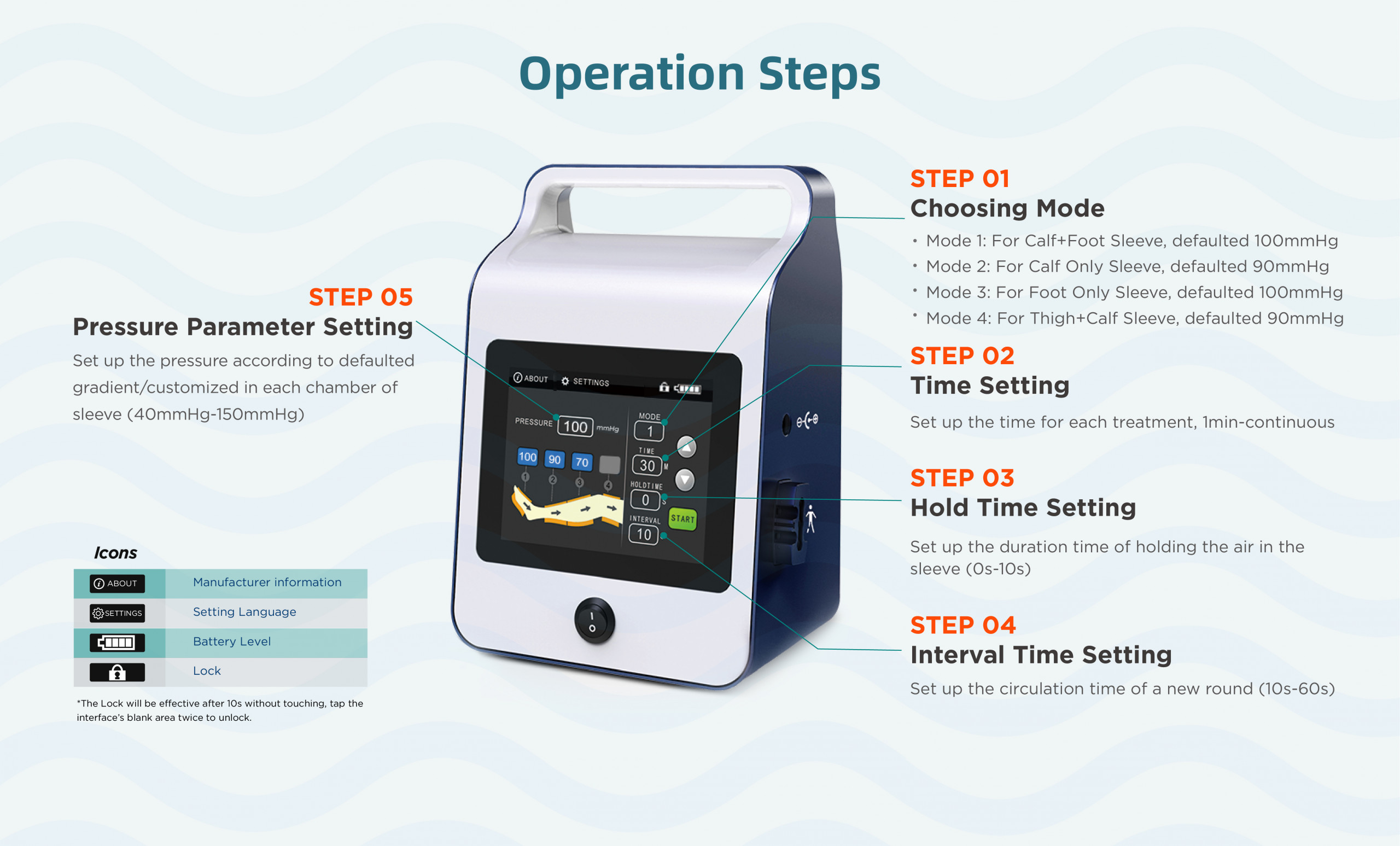 DVT Pump Considerations: What to Know Before Buying | GZ Longest